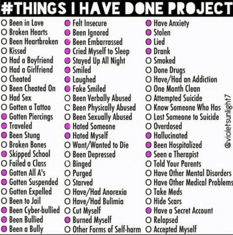 Things I have done lists | Fandom