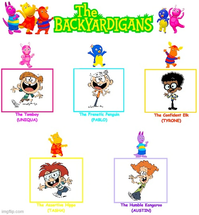 Discuss Everything About The Loud House Encyclopedia | Fandom