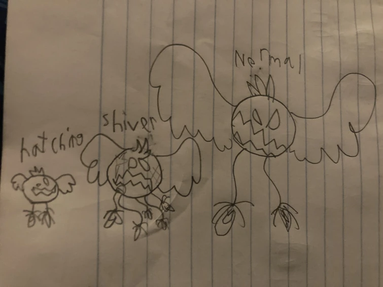 Funni sphere doomer oc | Fandom