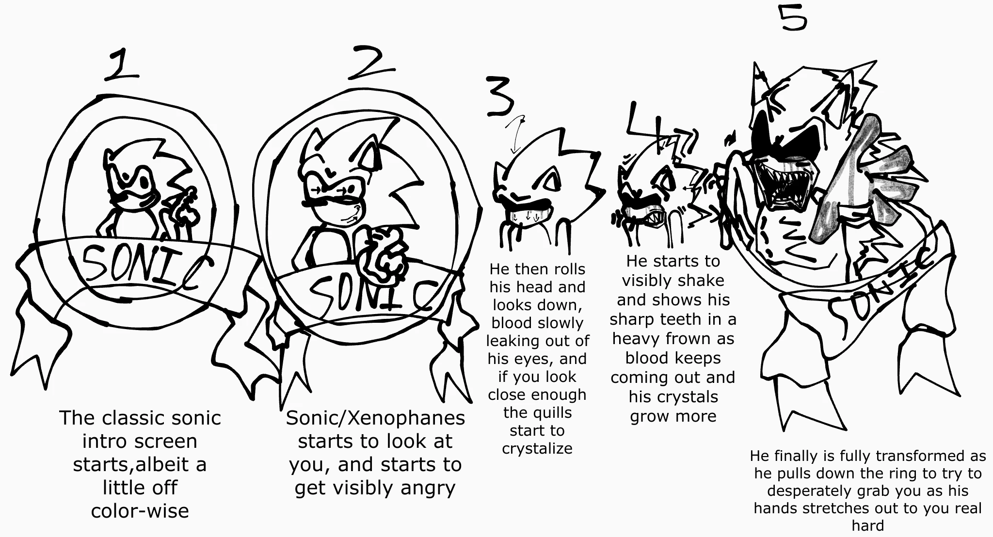 Final Escape intro Re'cass'ted quick doodle | Fandom