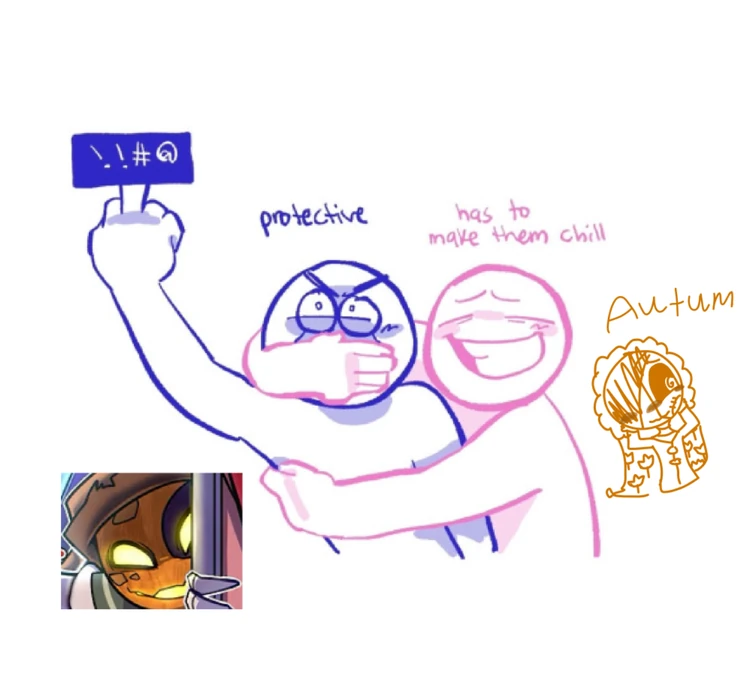 Ship dynamics: (ft. some of my OCs) | Fandom