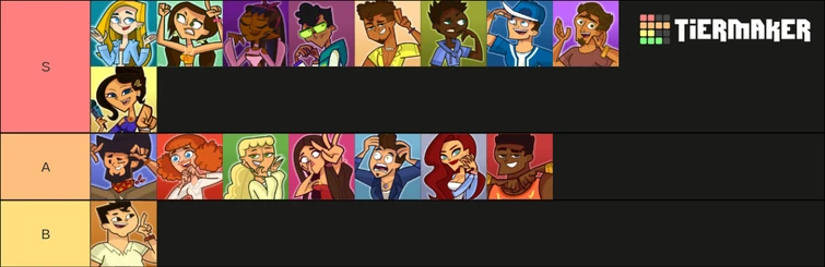 Discuss Everything About The Reality Project Wiki | Fandom