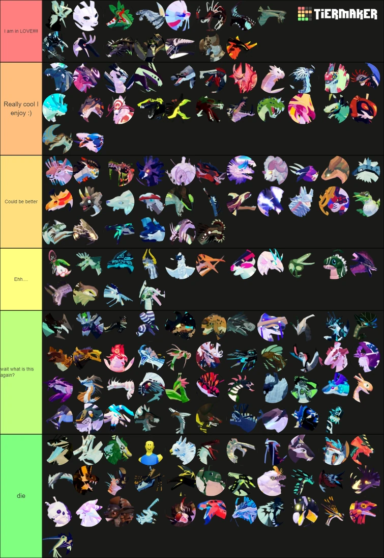 CoS tier list (Lol I did it too) | Fandom