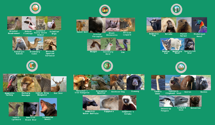 Discuss Everything About Planet Zoo Wiki | Fandom