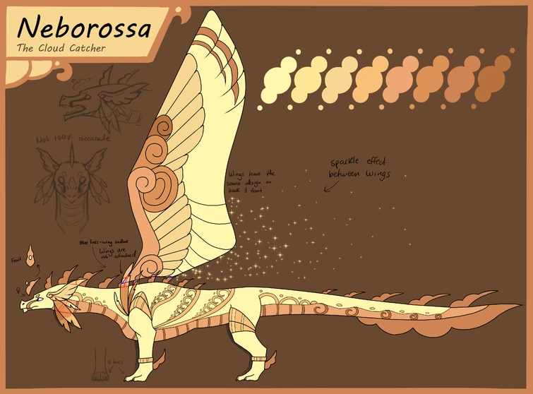 Random Creature Design | Fandom