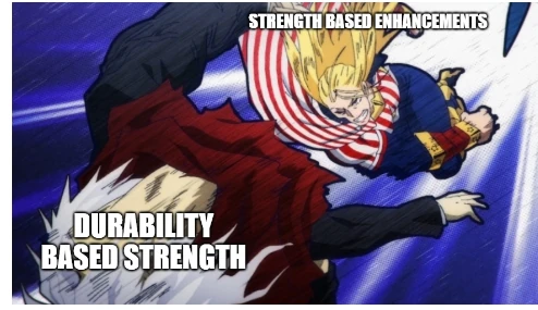 Strength Meme I made | Fandom