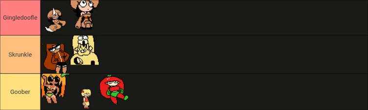 Toppin gal tier list based off goofiness | Fandom