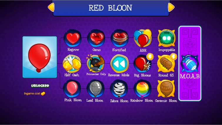 Discuss Everything About Bloons Wiki | Fandom