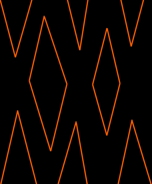 guess the gd levels hard mode | Fandom