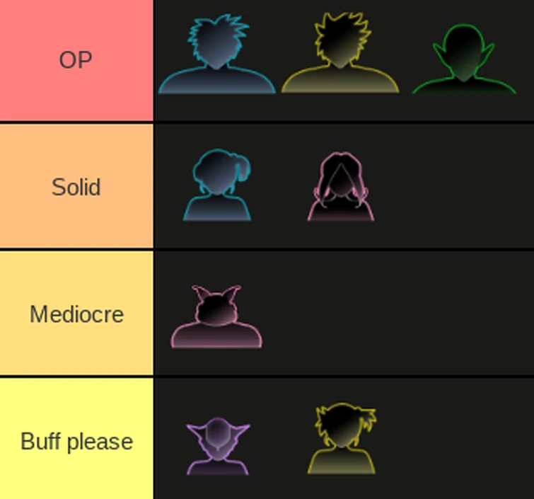 XV2 races ranked | Fandom