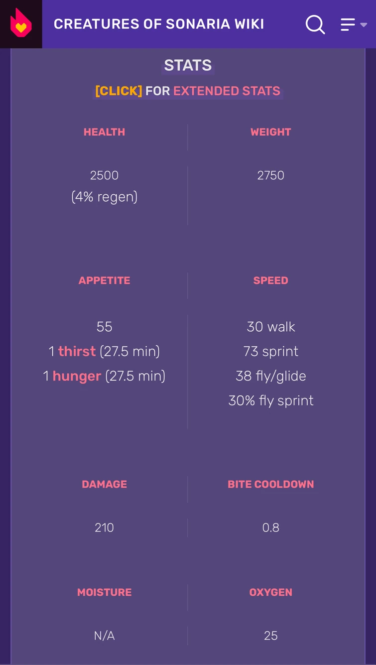 The testers hate fliers. | Fandom