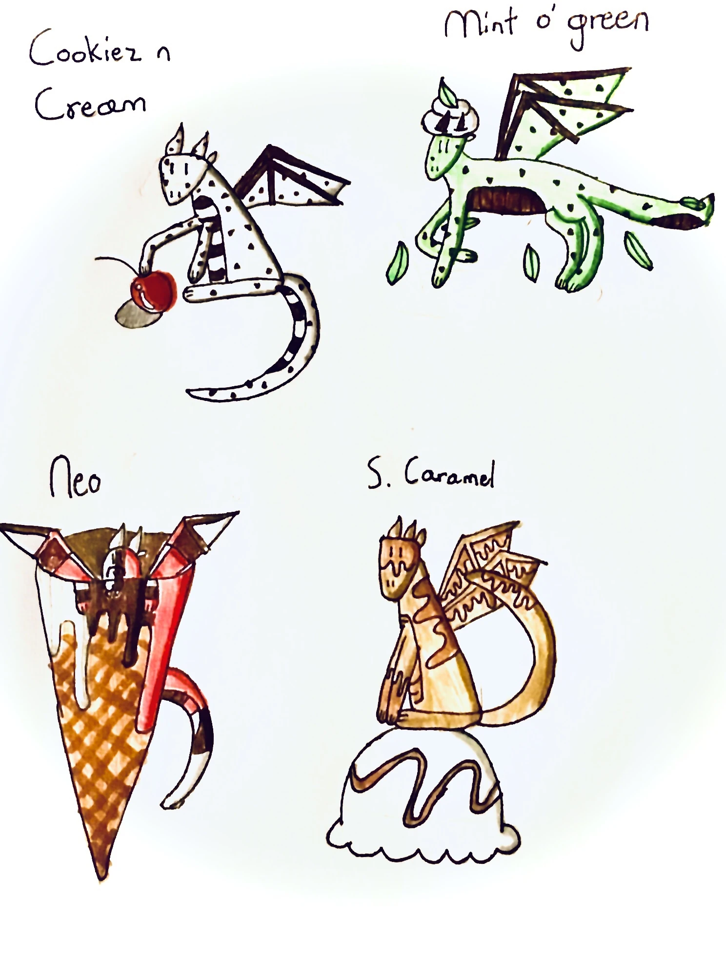 When you cross wof with ice cream | Fandom