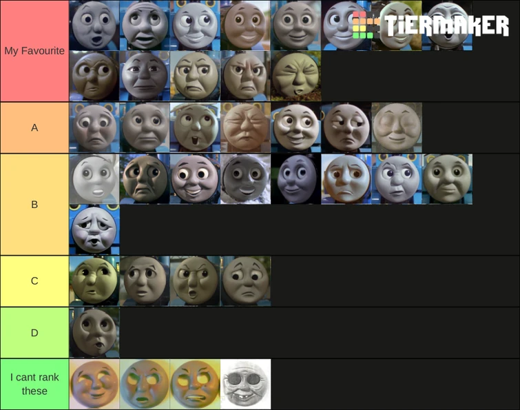 My Thomas Faces Tier List ratings | Fandom