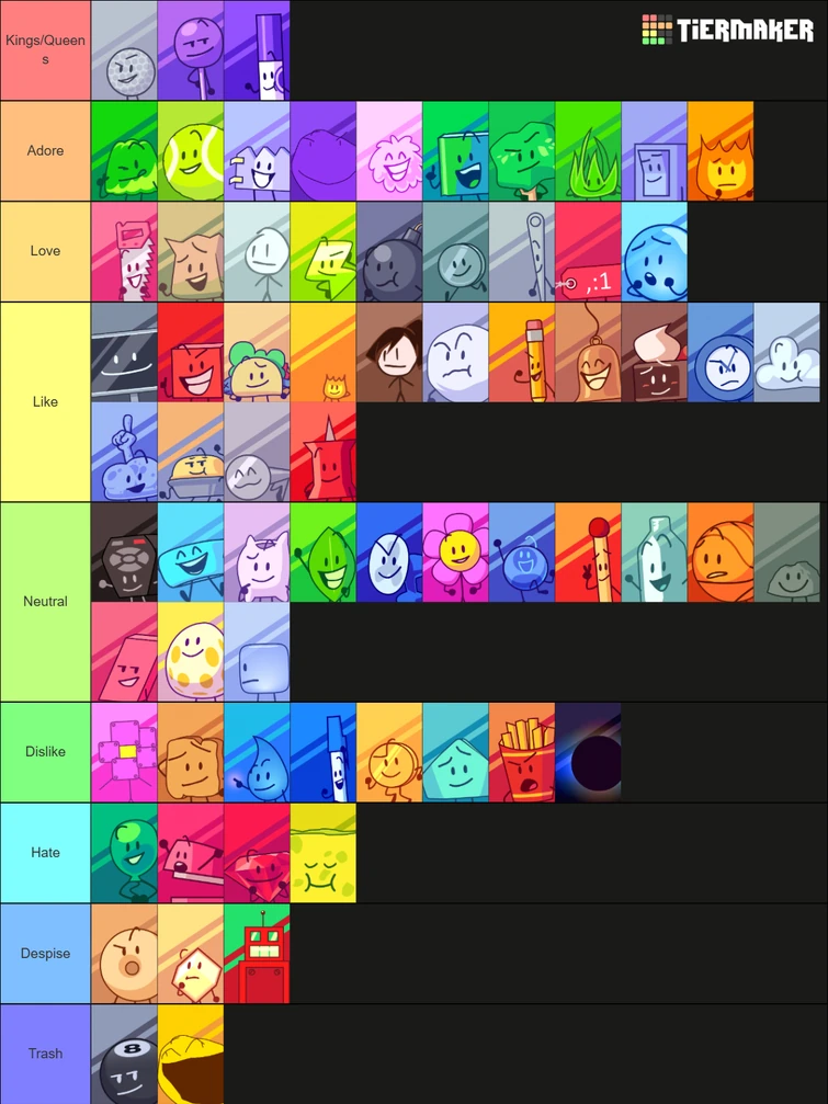 Here is my tier list. | Fandom