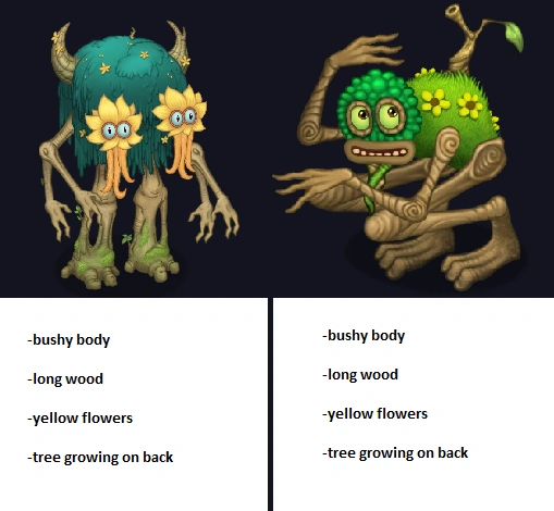 Gnarls = Shrubb | Fandom