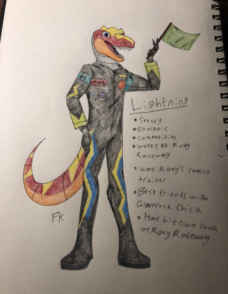 OC redesign | Fandom