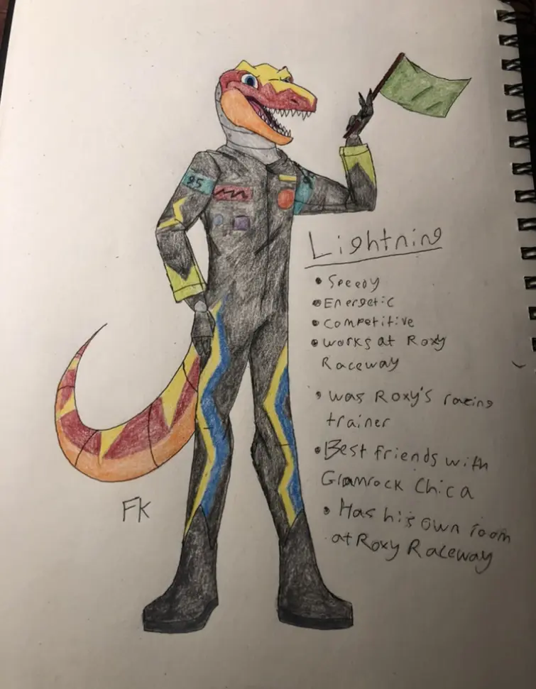 OC redesign | Fandom