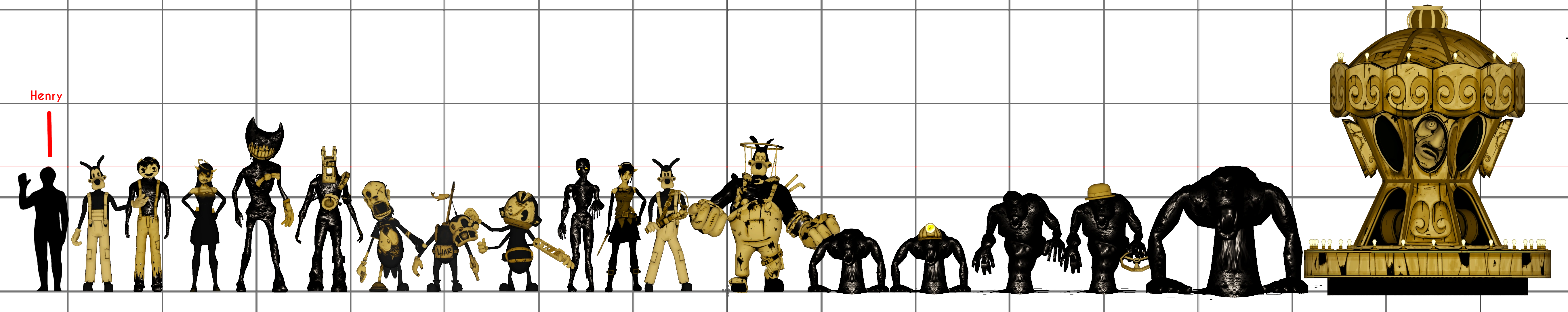Could somone give me a height chart of all the characters? | Fandom
