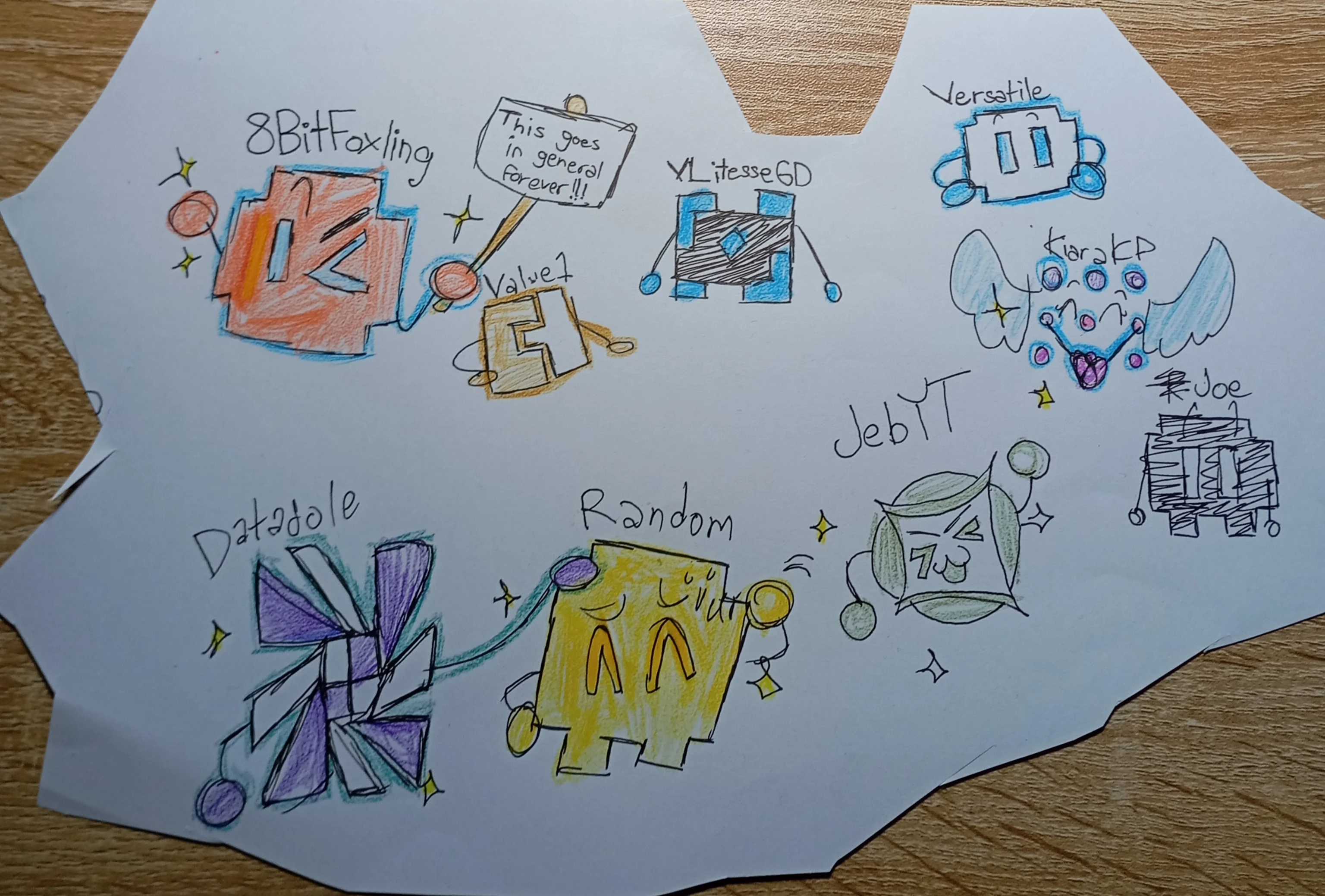 Okay this drawing was for some users I liked in the Geometry Dash wiki ...