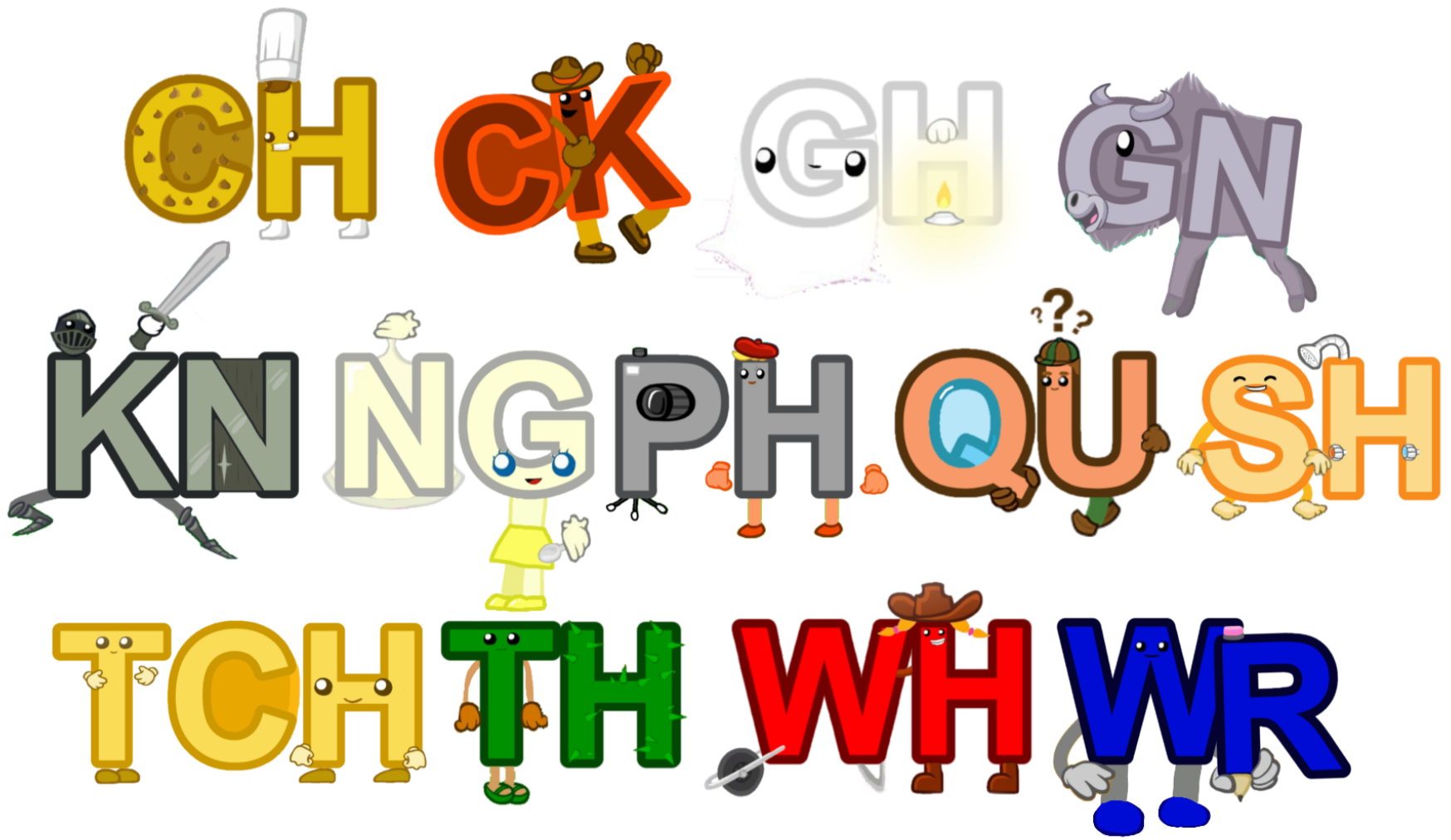 Meet the Phonics: Digraphs Special Capital Letter | Fandom Meet the Phonics: Digraphs Special Capital Letter | Fandom