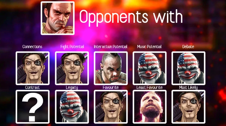 Character MU charts | Fandom