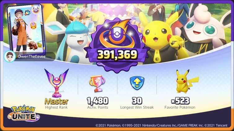 Discuss Everything About Pokémon UNITE Wiki | Fandom