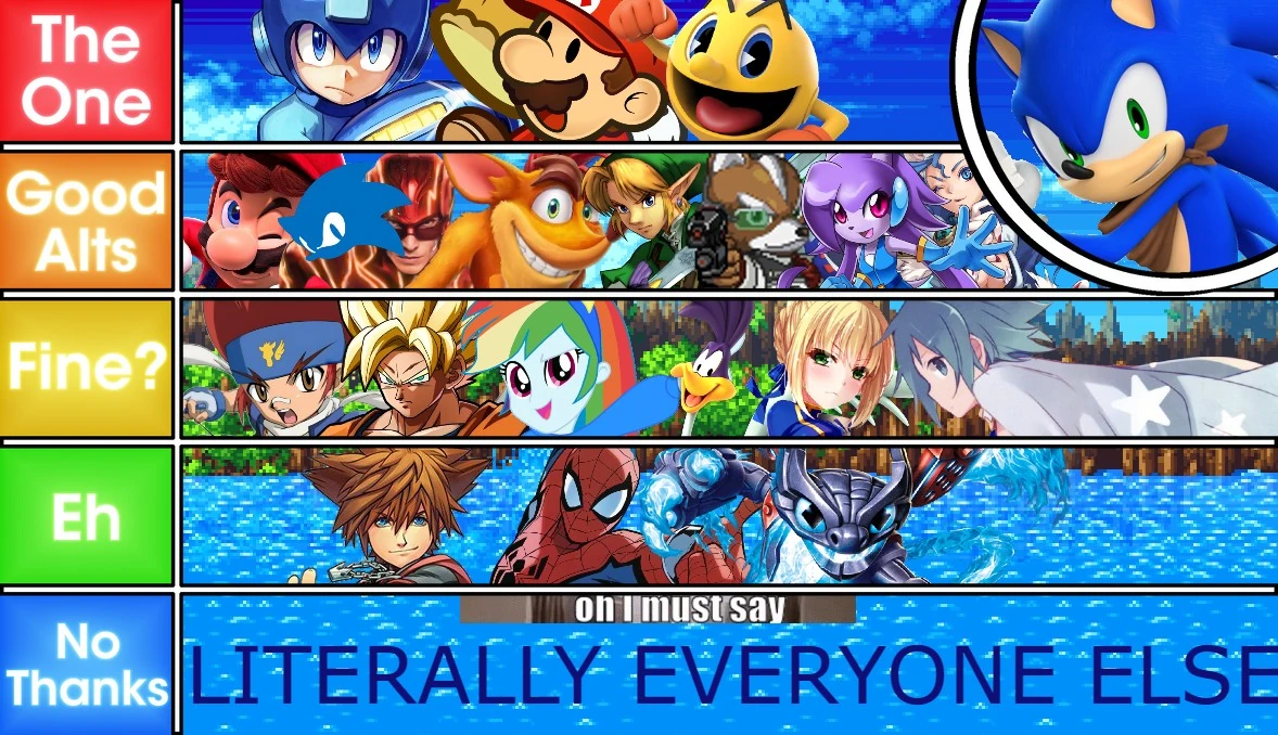 Decided to remake some old tier lists. Lets start with the Blue Blur ...