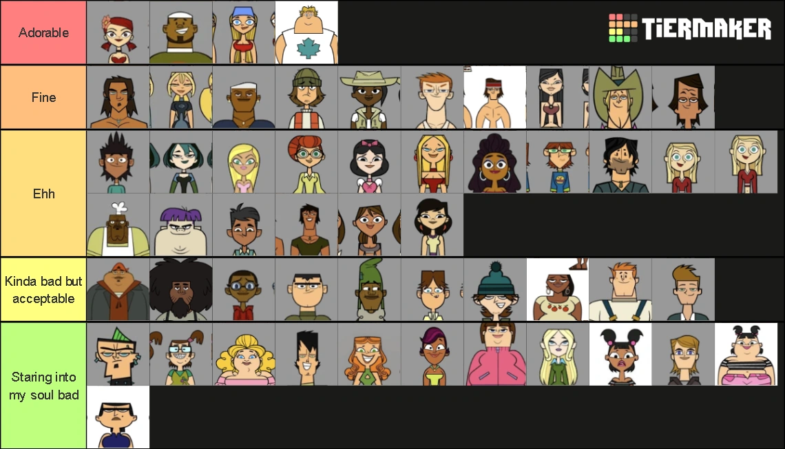 front face tier list | Fandom