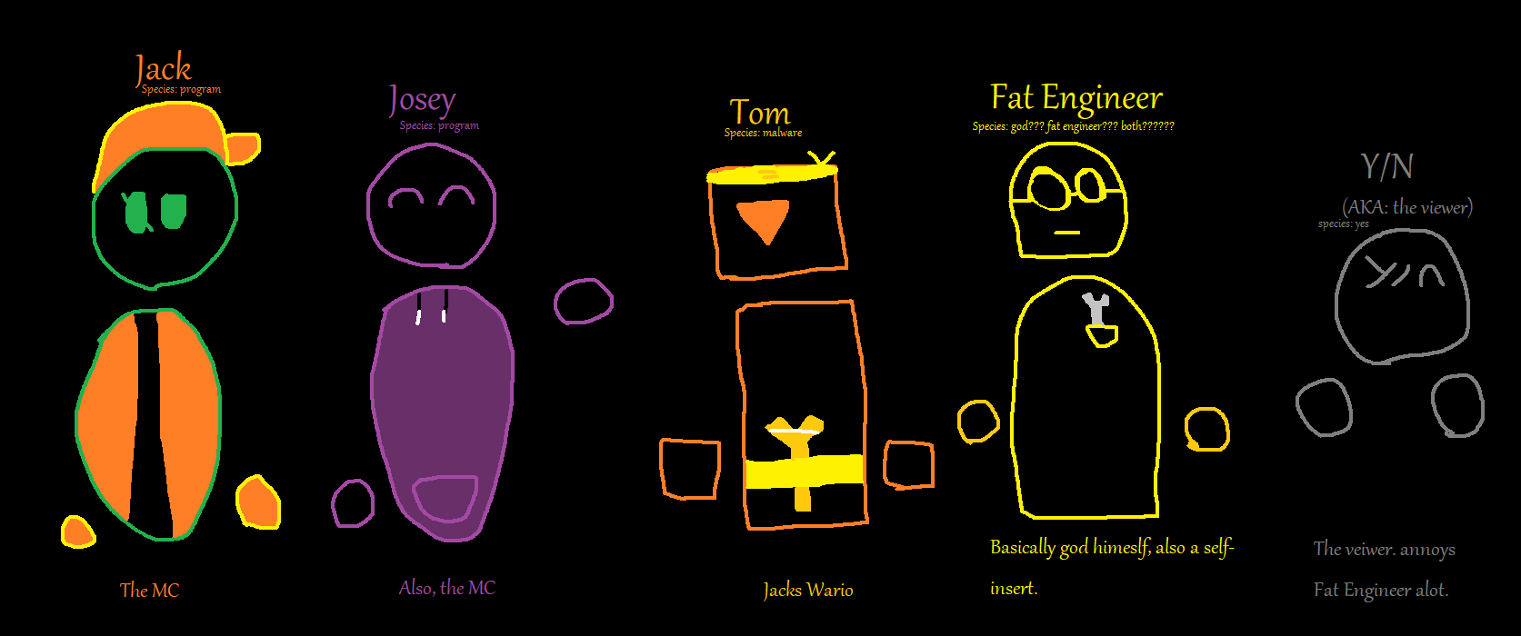 ask these yoinky sploinkys literally anything | Fandom