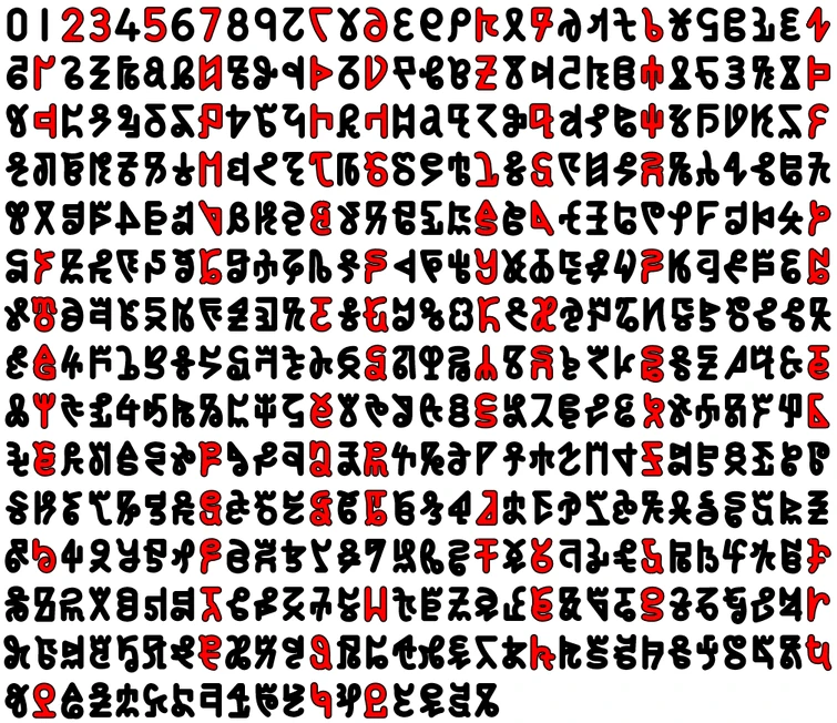 Updating the numberlings. | Fandom