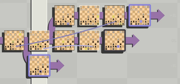 Tutorial | 5D Chess Wiki | Fandom