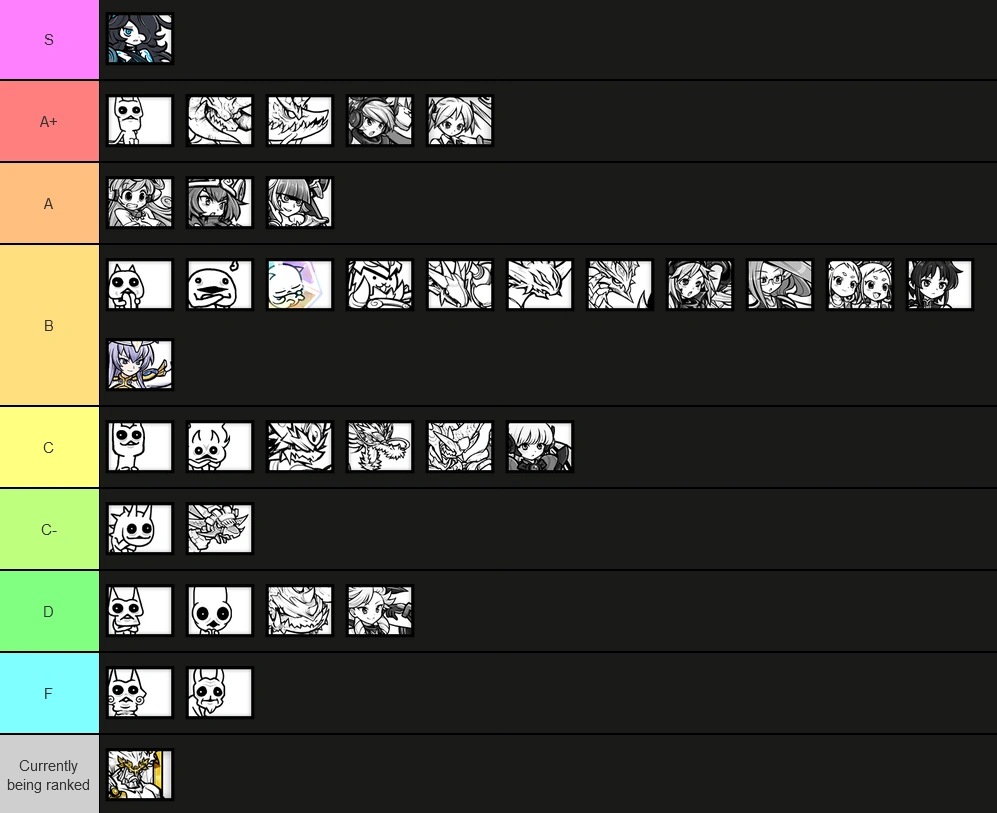 Battle Cats wiki makes an Uber Tier List pt 34-Thunder God Zeus | Fandom