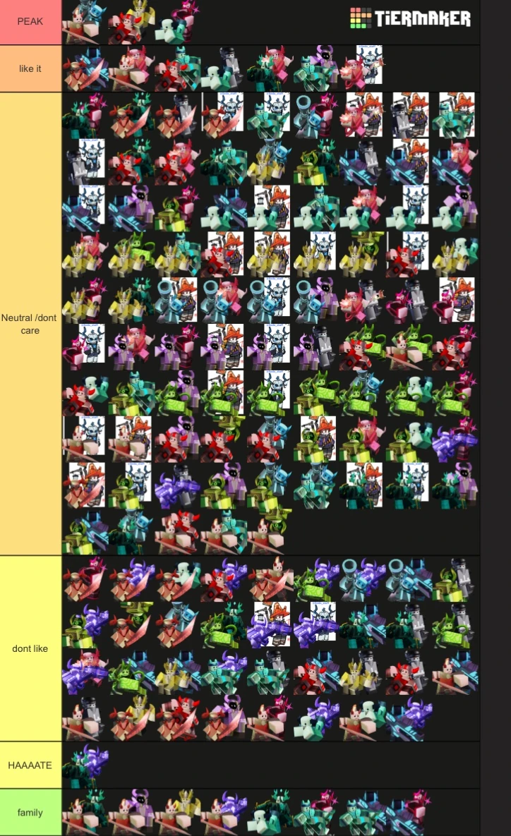 ship tierlist .... | Fandom