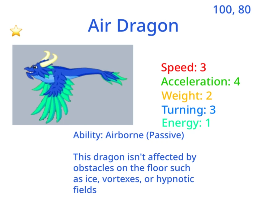 Dragon Track Advanced: Event dragons & Rarity System | Fandom