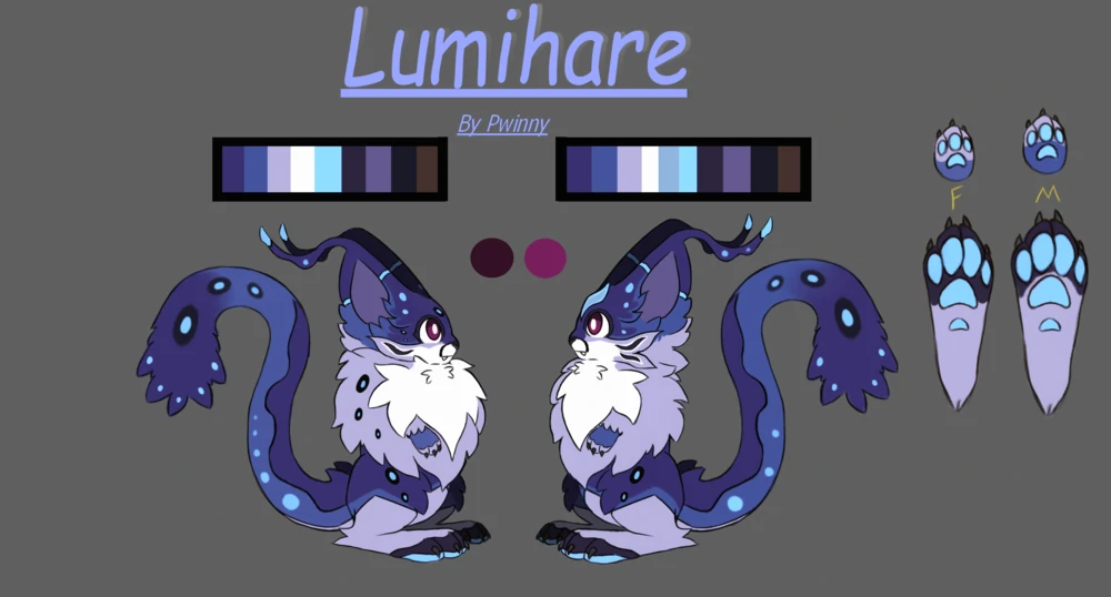 Do I need perms to redesign critters? | Fandom