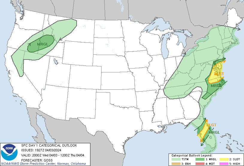 The weather today with Tabby | Fandom