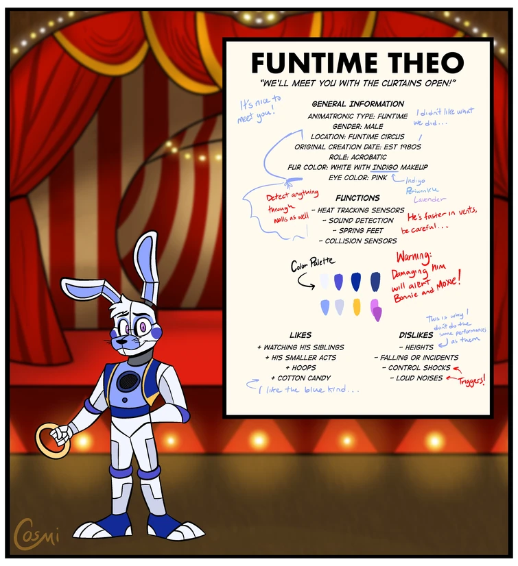 Discuss Everything About Five Nights at Freddy's Wiki | Fandom