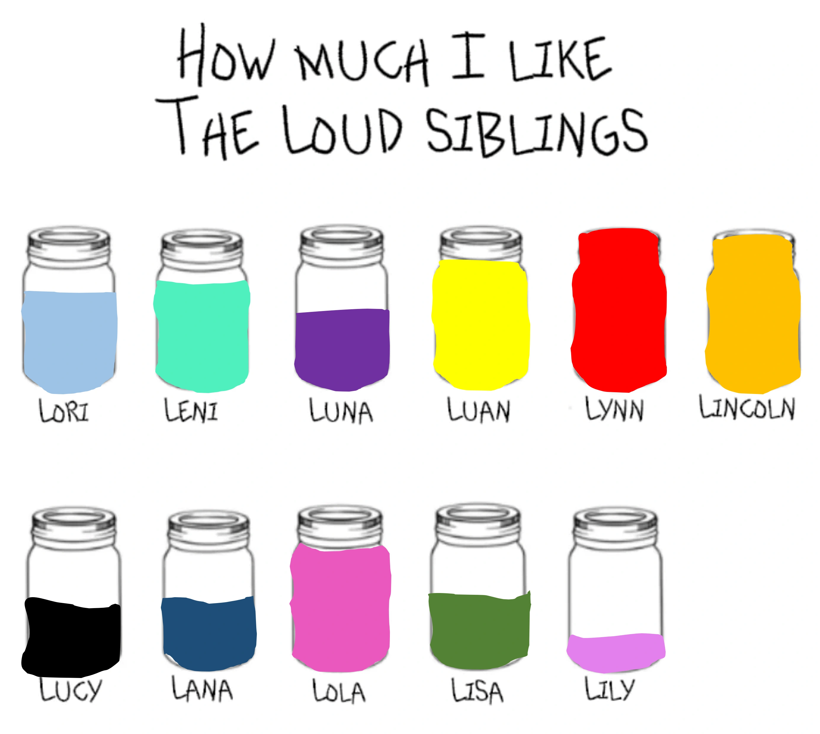 I'm late to the party as usual, but here's my contribution to the ...