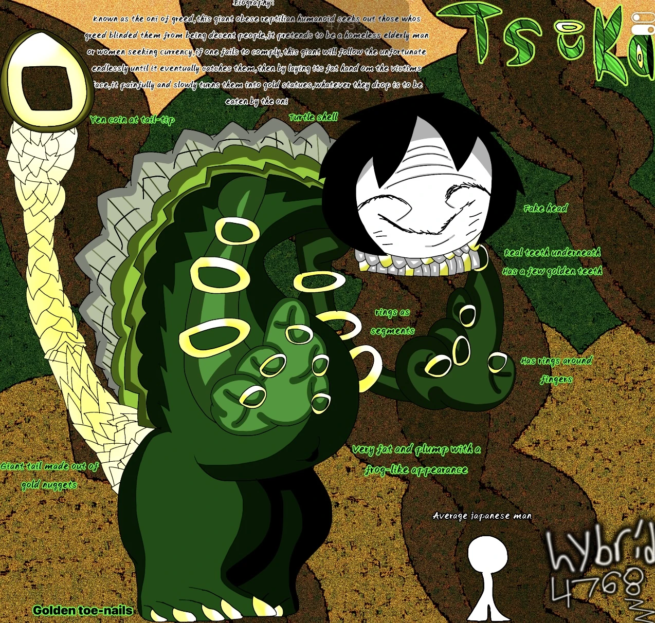 Tsūka The Oni Of Greed | Fandom