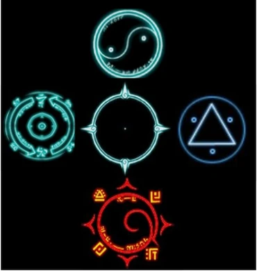 You gained Absolute connection with meta power | Fandom