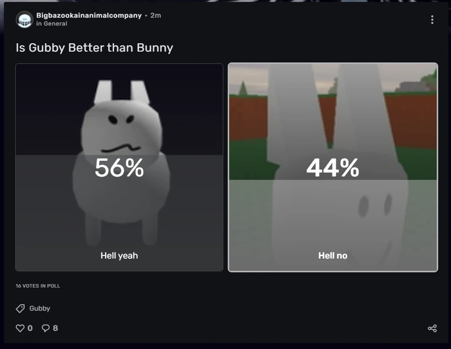 the gubby fanbase is getting out of hand | Fandom