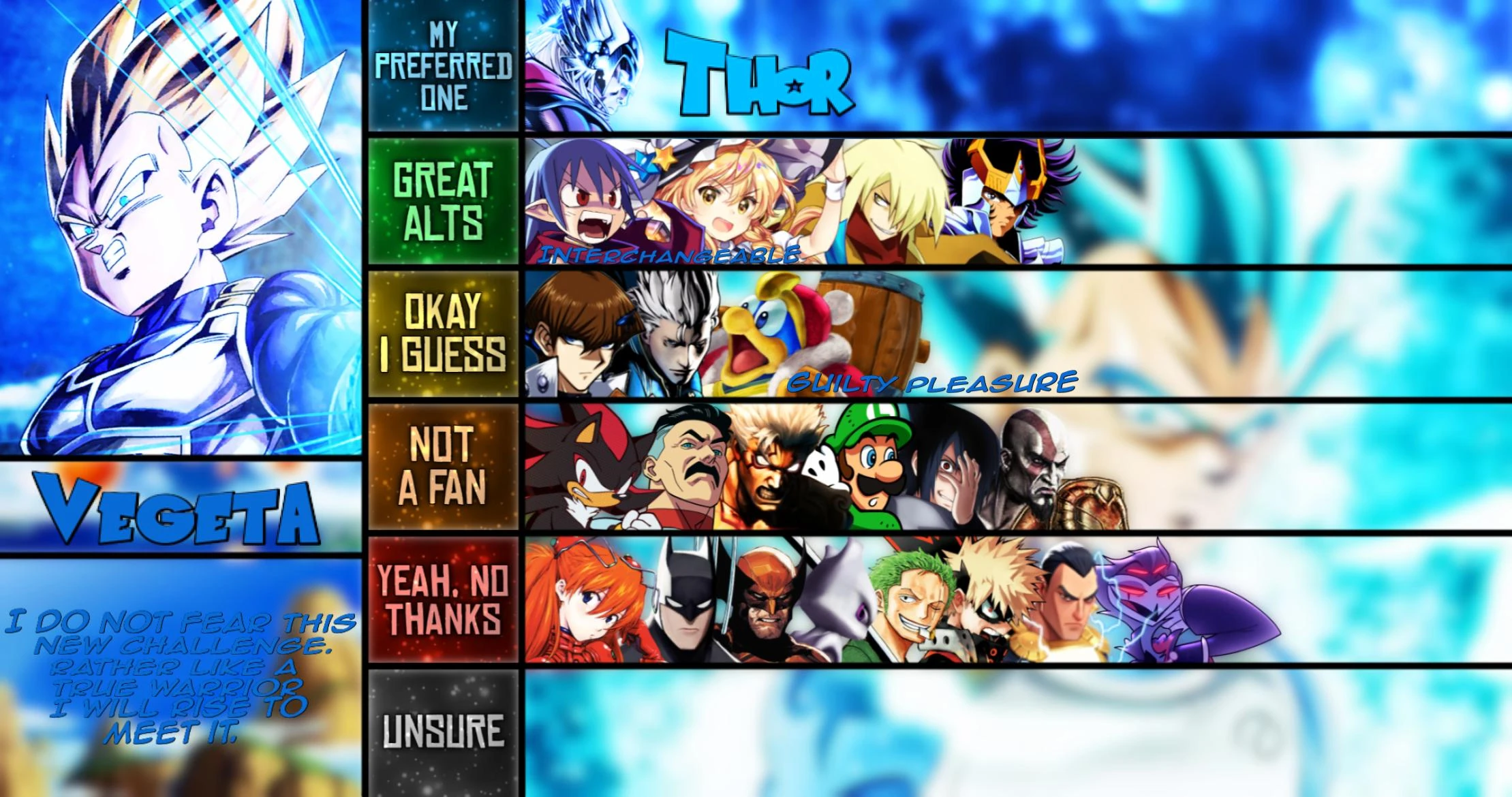 Vegeta MU Tier List | Fandom
