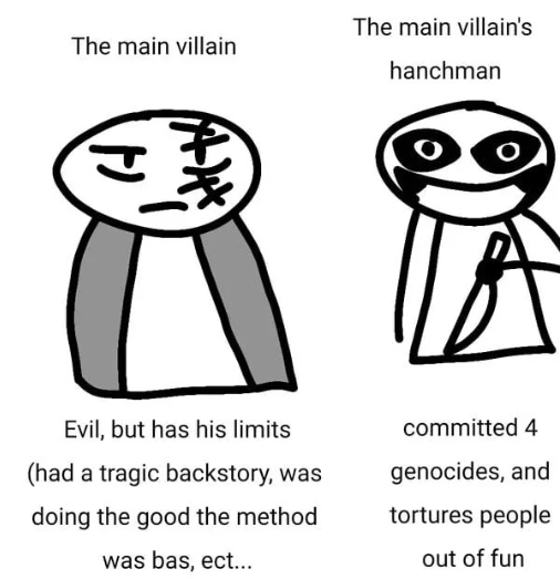 What are your favorite examples of this? | Fandom