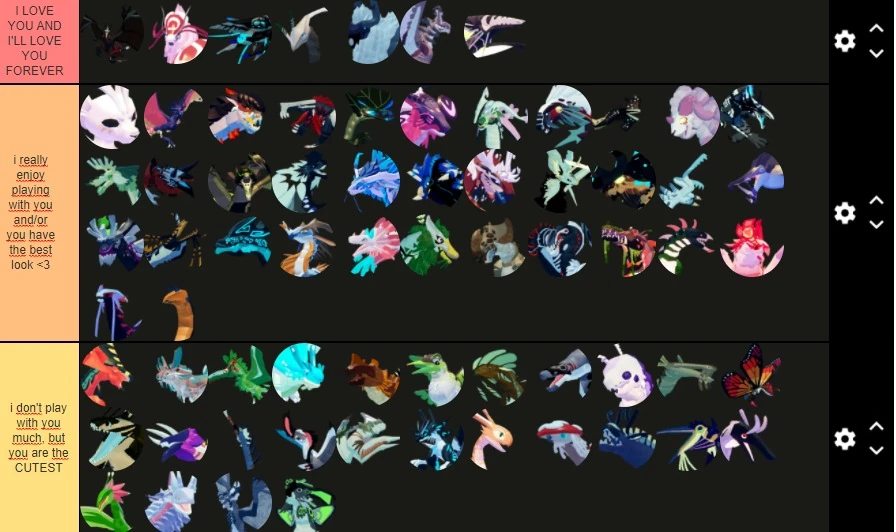 hey, i made a creatures tier list | Fandom