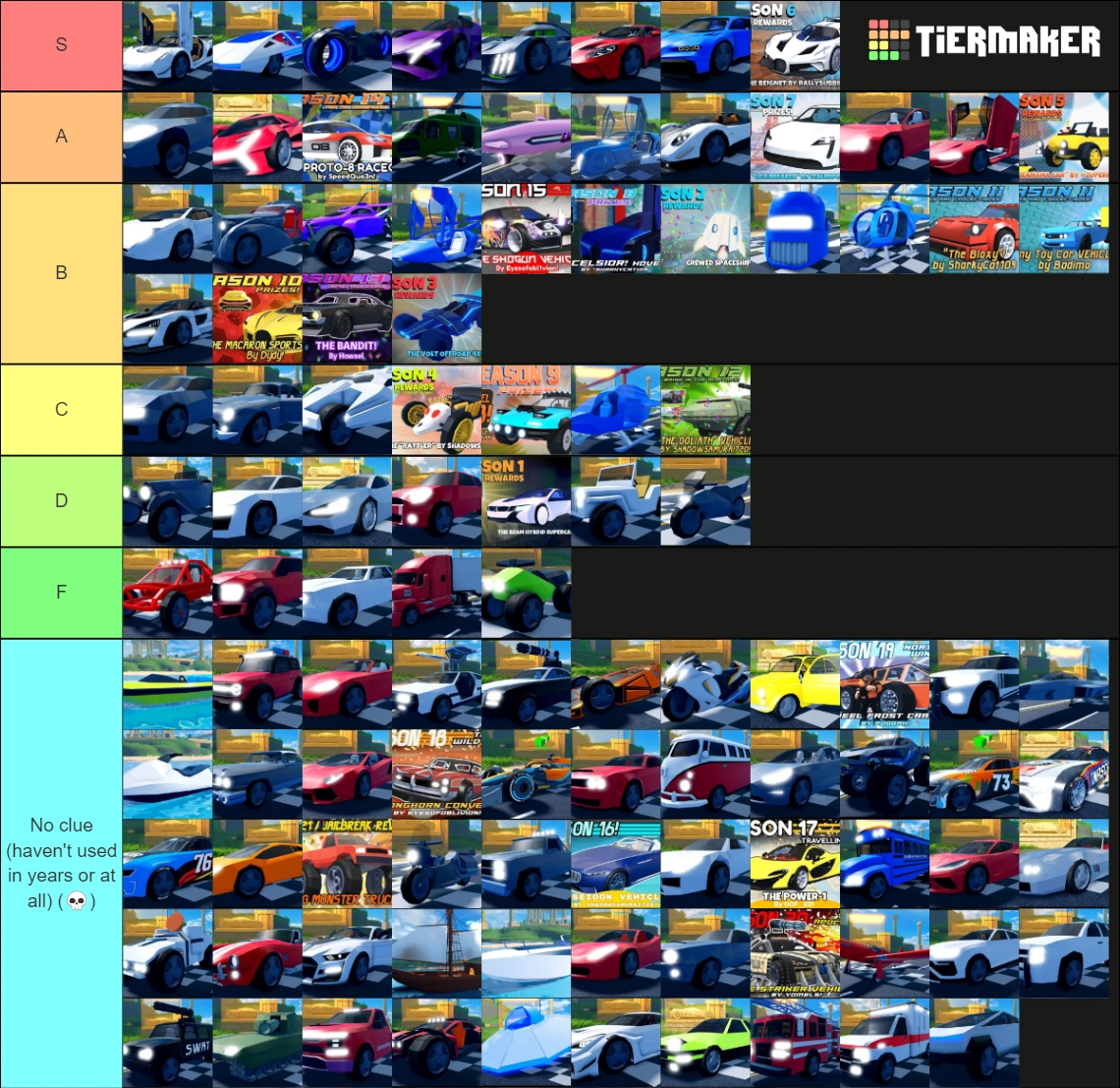 JB Vehicle Tier List except I haven't used most of the vehicles in ...