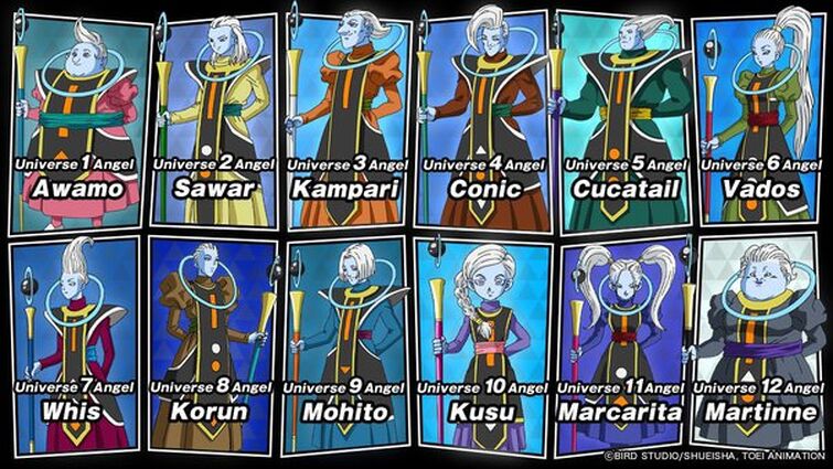 Discuss Everything About Dragon Ball Wiki Fandom