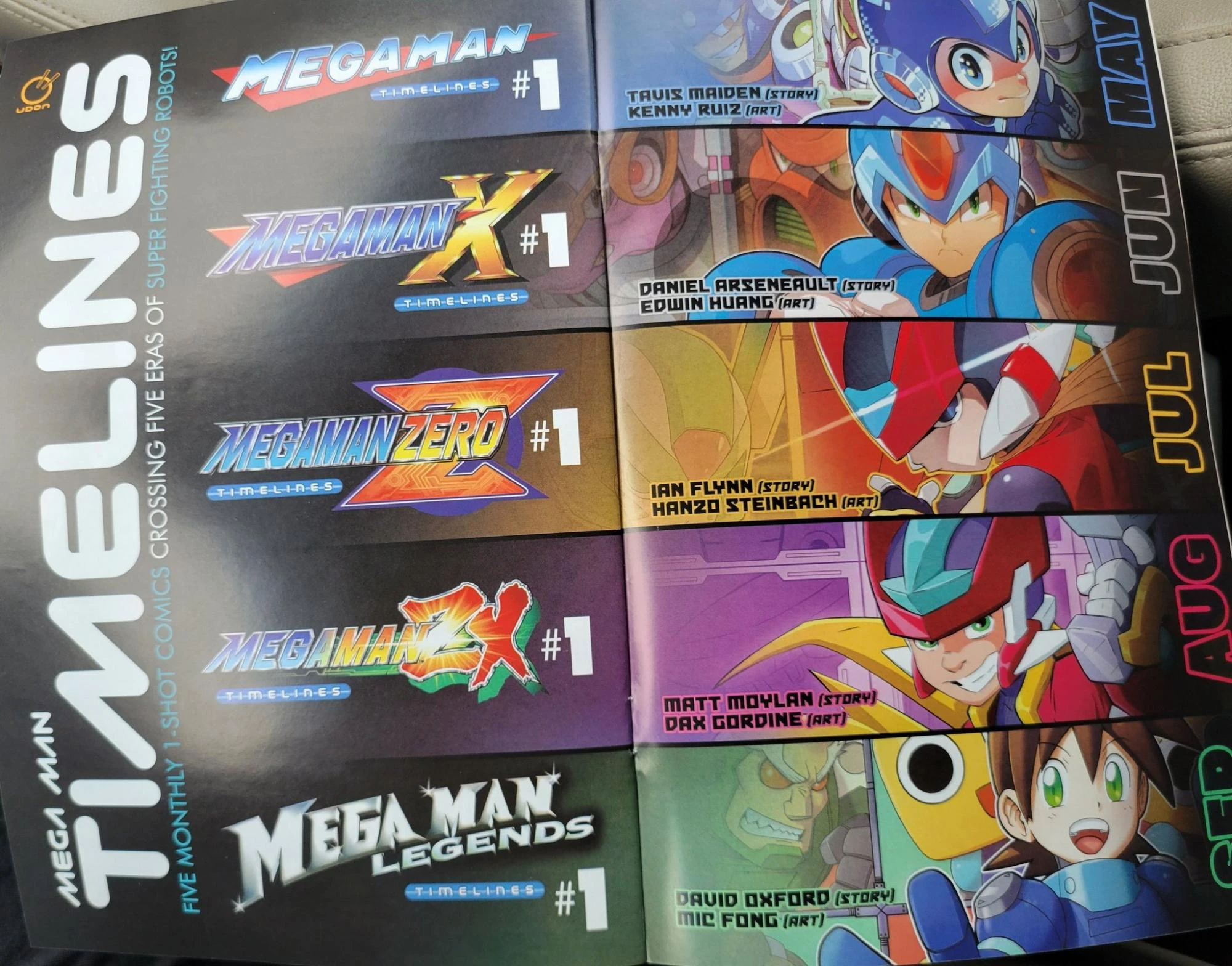 Mega Man Oneshot comic covers revealed | Fandom