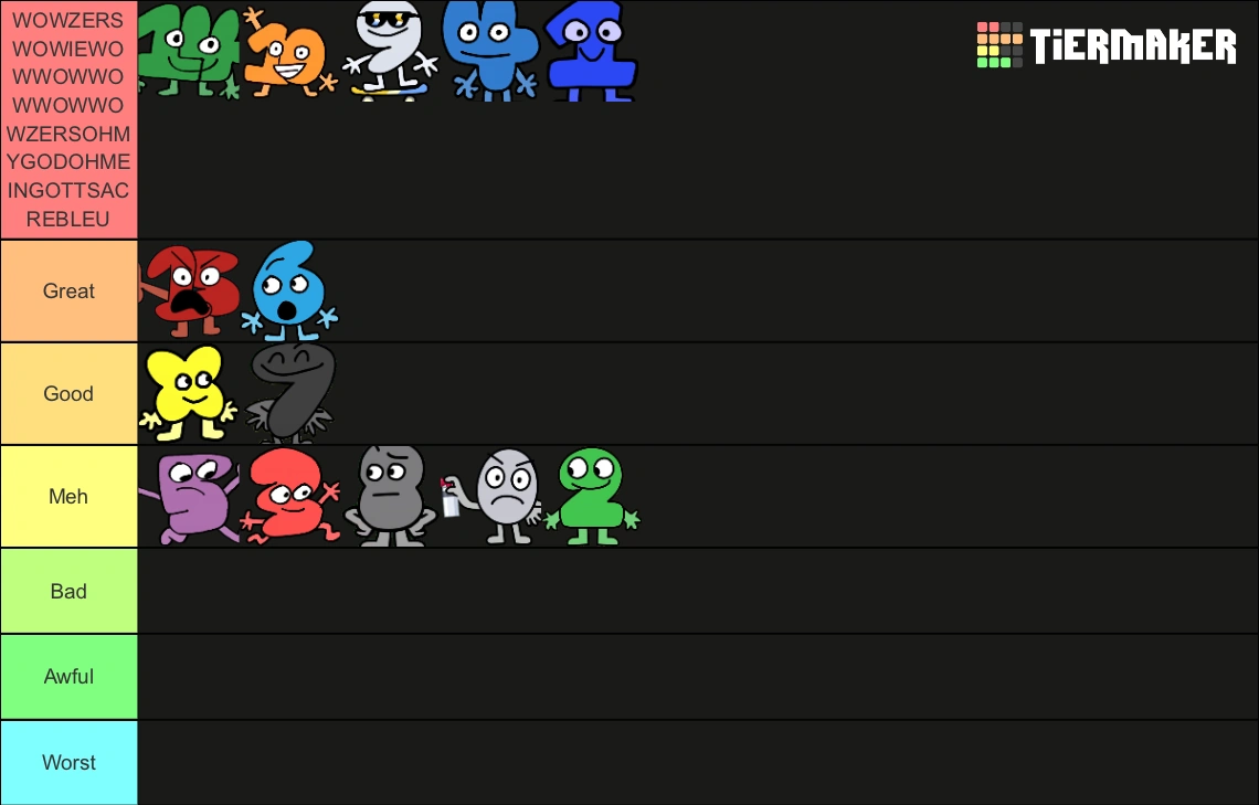 algebralian tier list | Fandom