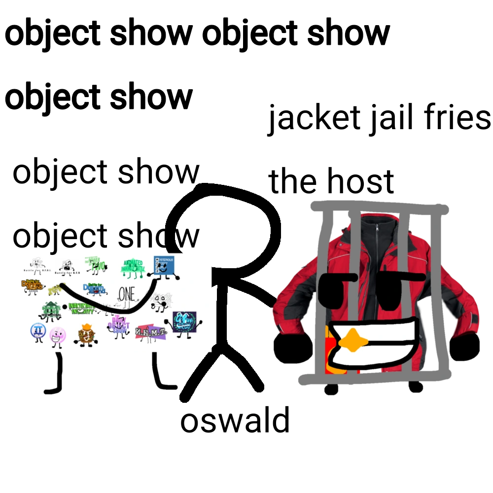 best parody ever (osos by yourno1fan) | Fandom