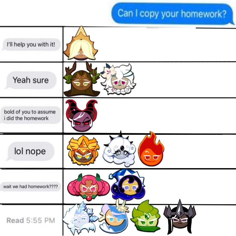 I did another one of these things. | Fandom